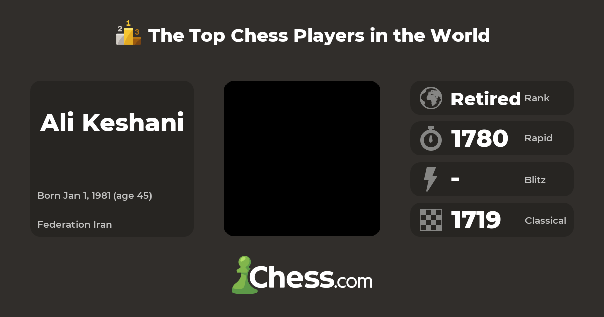 Ali Keshani | Top Chess Players - Chess.com