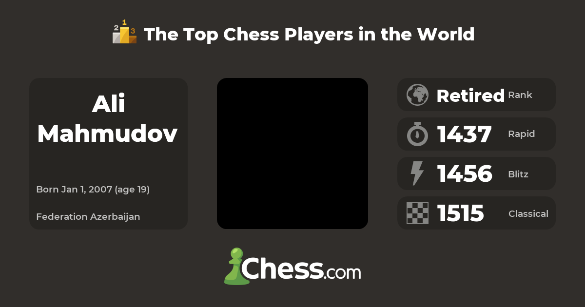 Ali Mahmudov | Top Chess Players - Chess.com