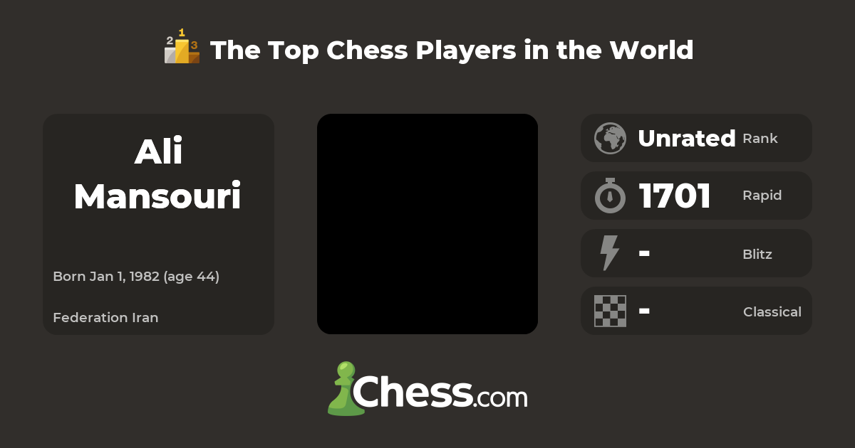 Ali Mansouri | Top Chess Players - Chess.com
