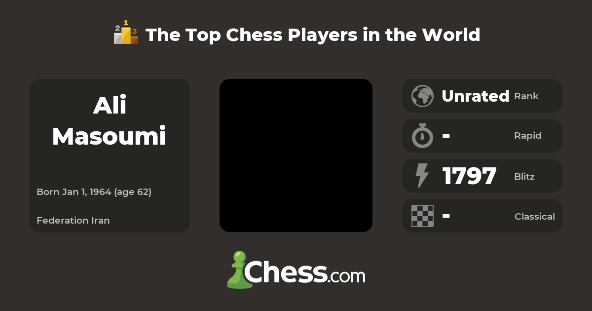 Ali Masoumi | Top Chess Players - Chess.com