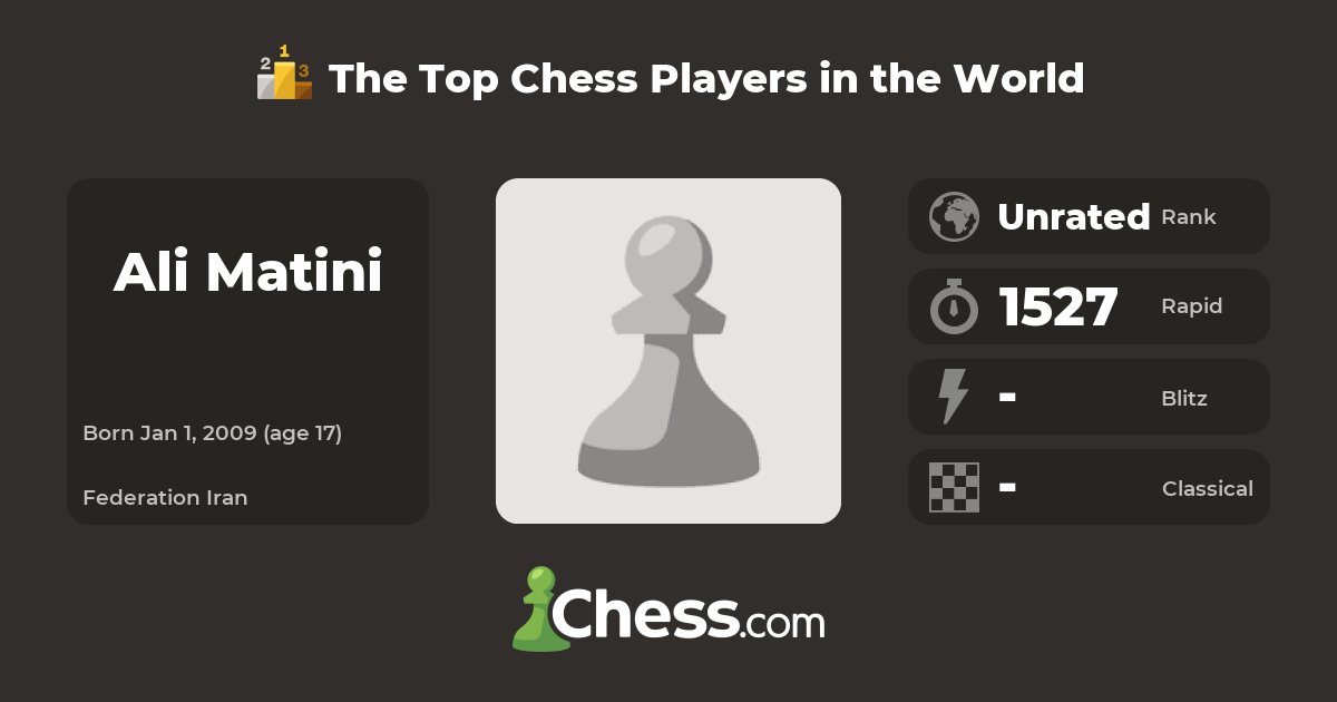 Ali Matini | Top Chess Players - Chess.com
