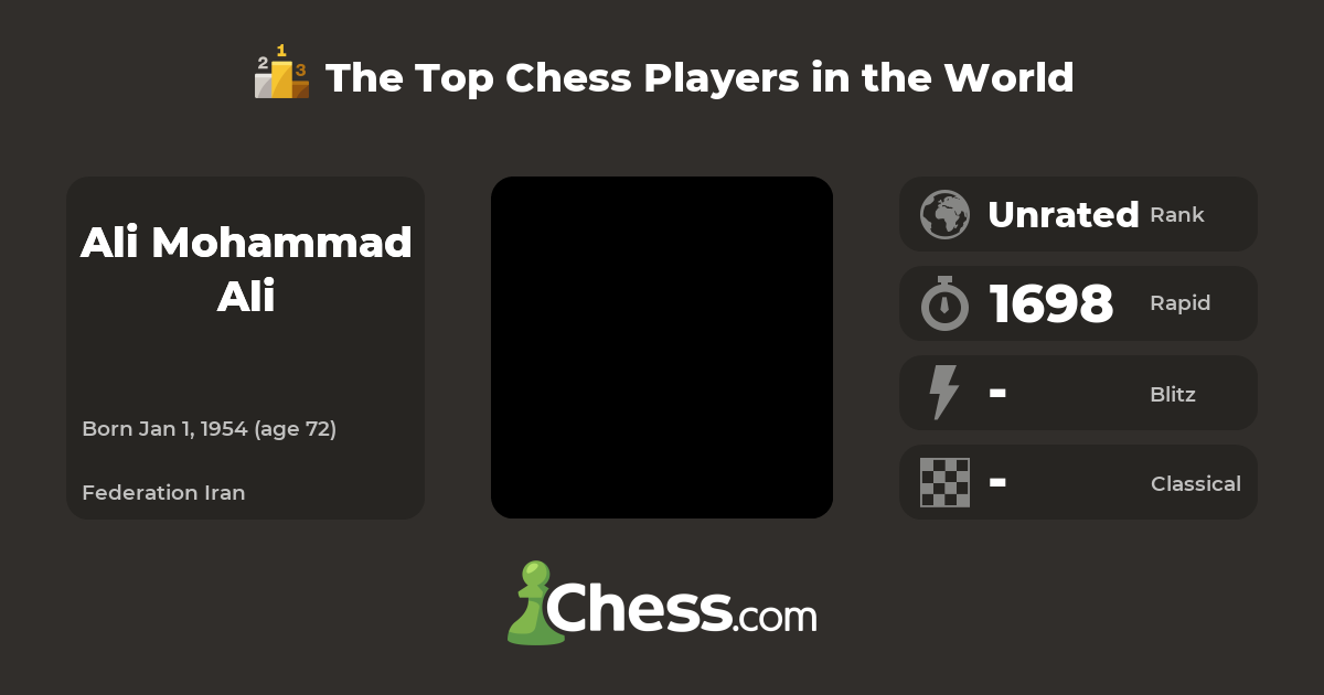 Ali Mohammad Ali | Top Chess Players - Chess.com