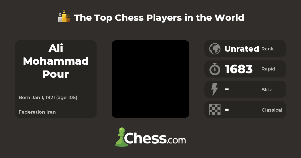 Ali Mohammad Pour | Top Chess Players - Chess.com