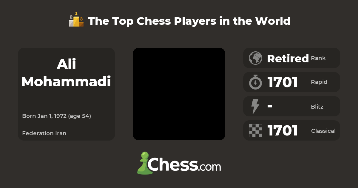 Ali Mohammadi | Top Chess Players - Chess.com