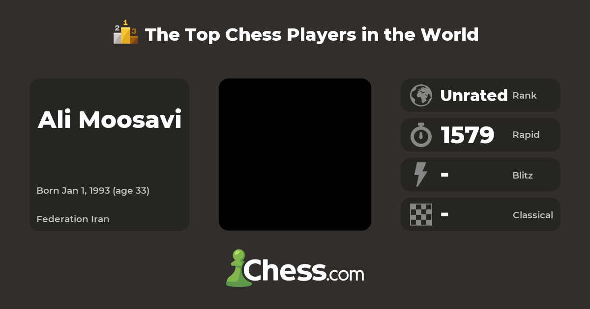 Ali Moosavi | Top Chess Players - Chess.com