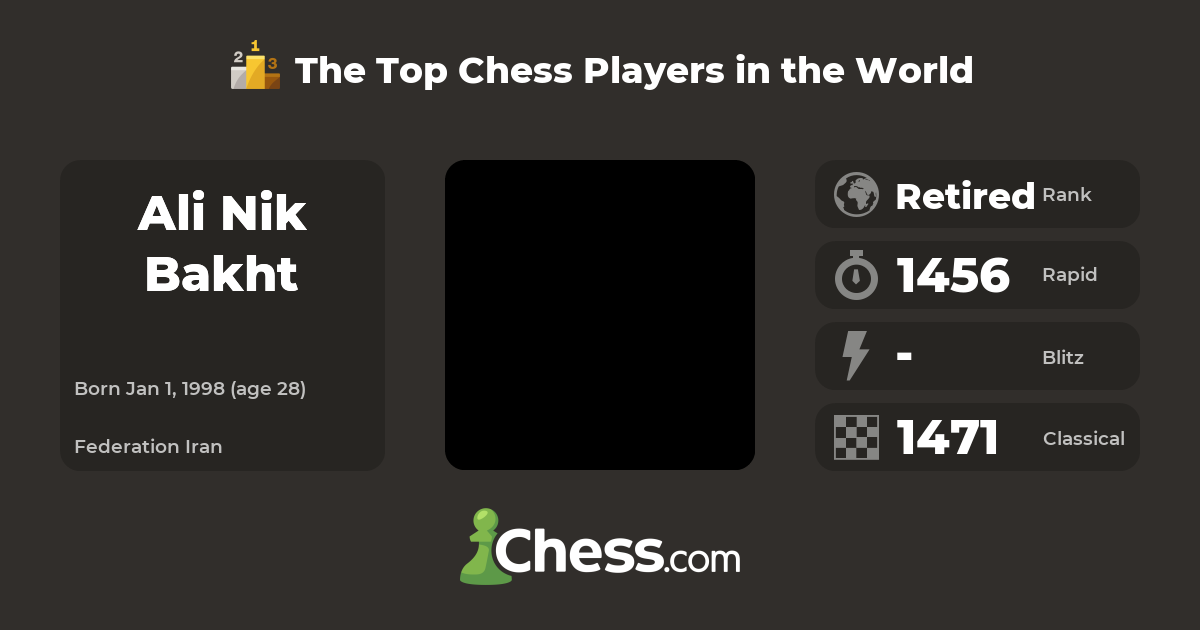Ali Nik Bakht | Top Chess Players - Chess.com