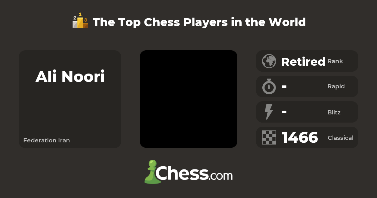 Ali Noori | Top Chess Players - Chess.com
