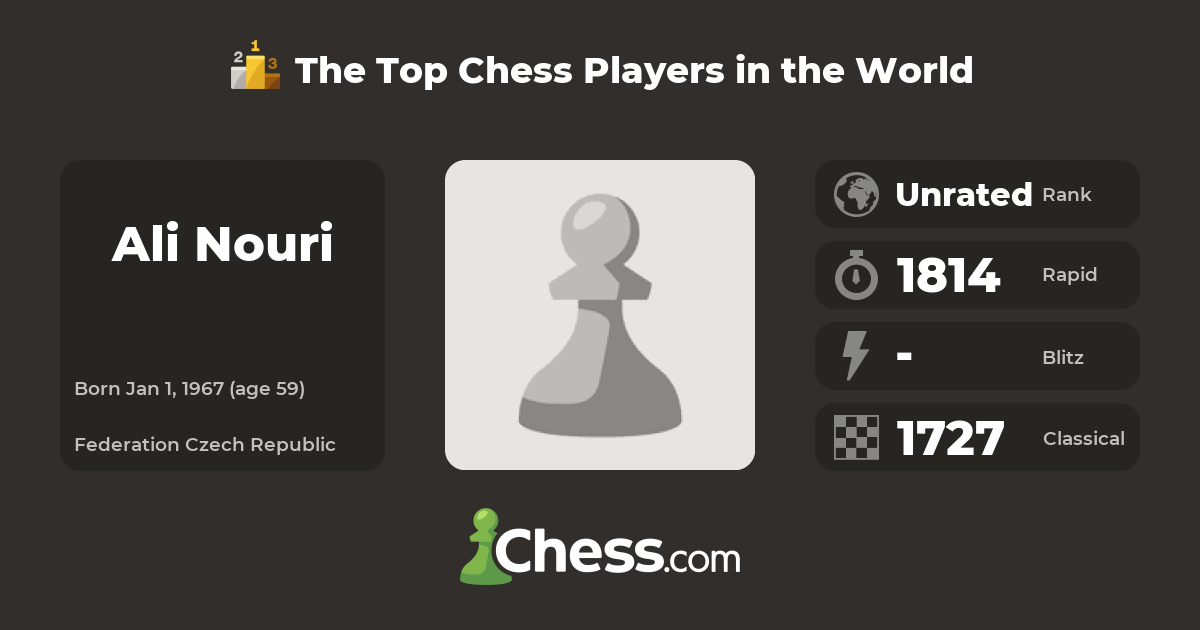 Ali Nouri | Top Chess Players - Chess.com