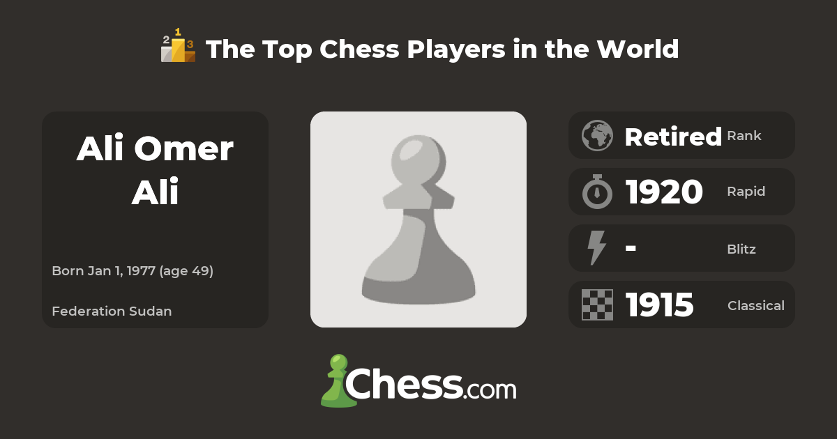 Ali Omer Ali | Top Chess Players - Chess.com