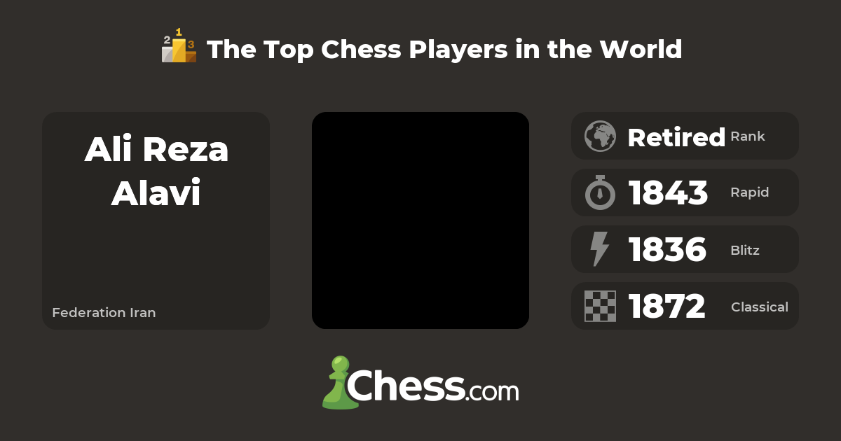 Ali Reza Alavi | Top Chess Players - Chess.com