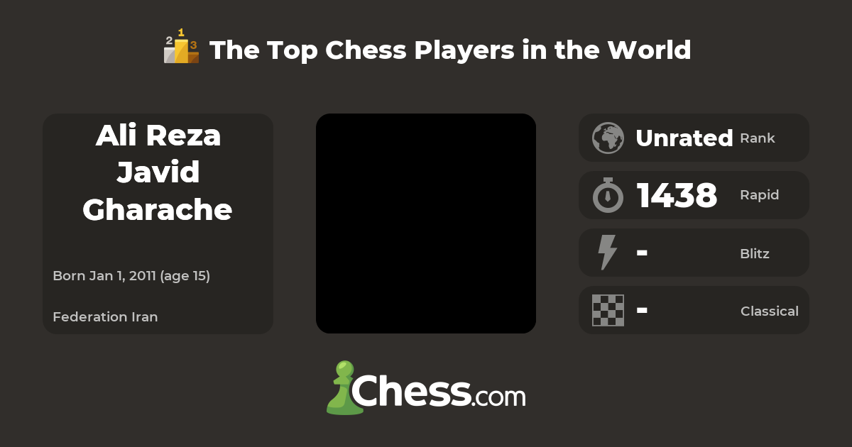 Ali Reza Javid Gharache | Top Chess Players - Chess.com