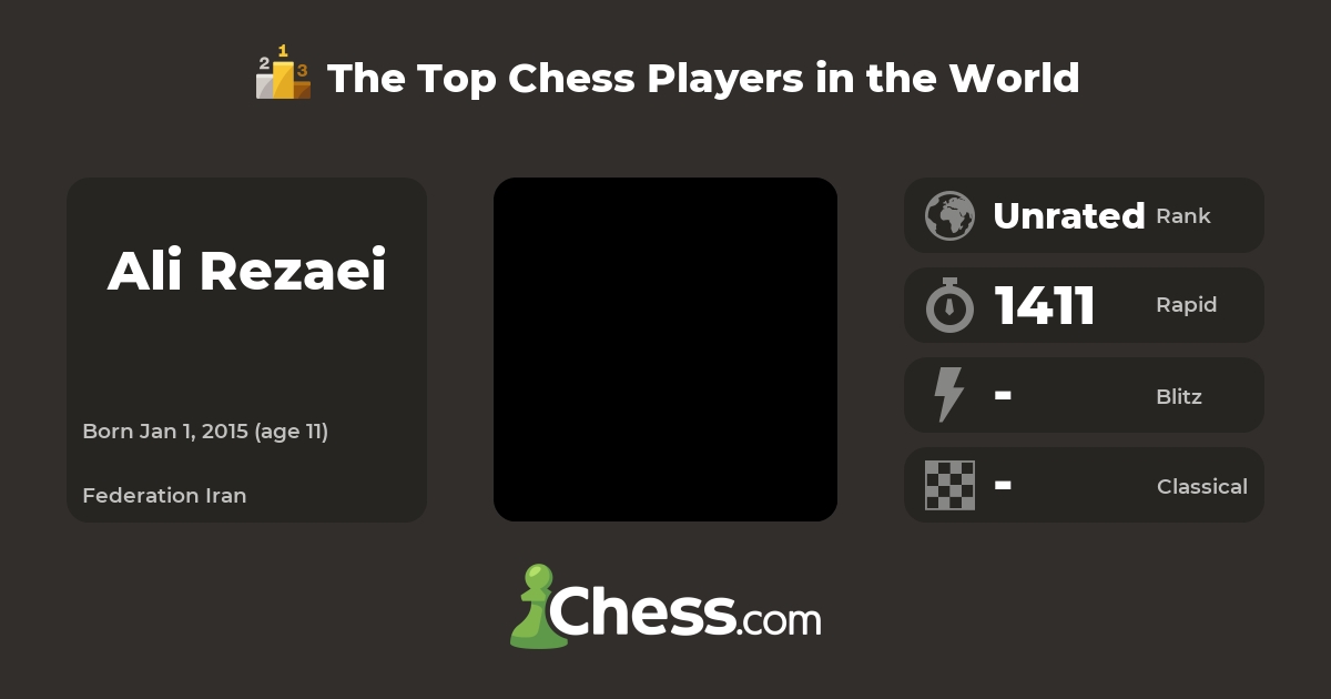 Ali Rezaei | Top Chess Players - Chess.com