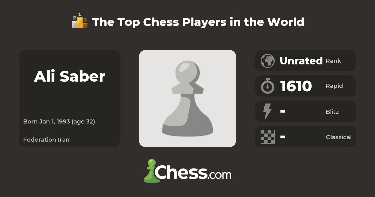 Ali Saber | Top Chess Players - Chess.com