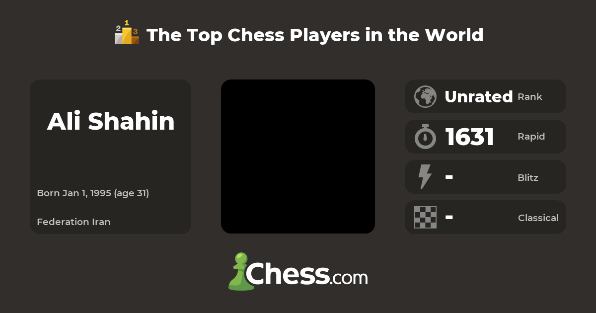 Ali Shahin | Top Chess Players - Chess.com