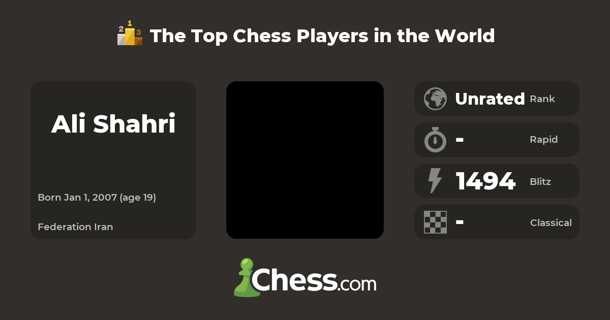Ali Shahri | Top Chess Players - Chess.com