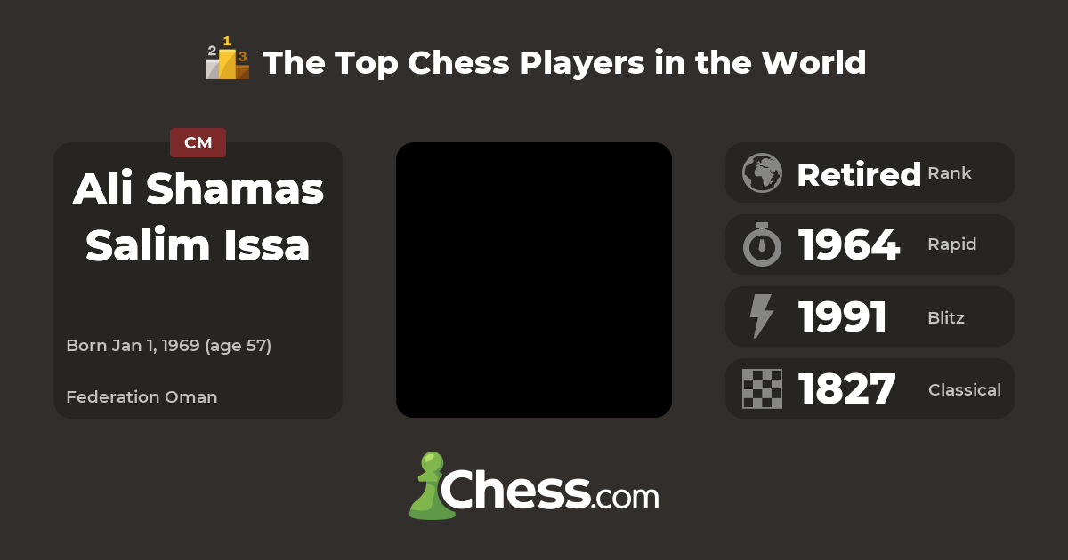 Ali Shamas Salim Issa | Top Chess Players - Chess.com