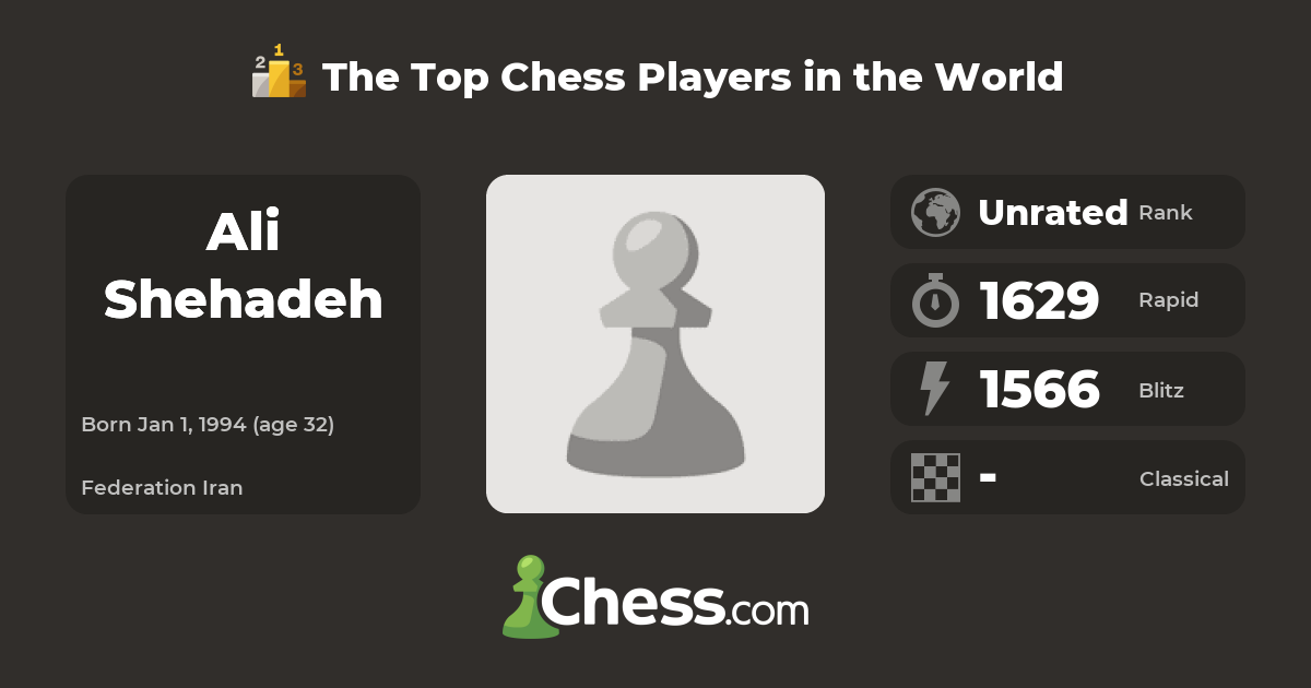 Ali Shehadeh | Top Chess Players - Chess.com