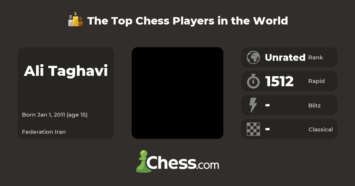 Ali Taghavi | Top Chess Players - Chess.com