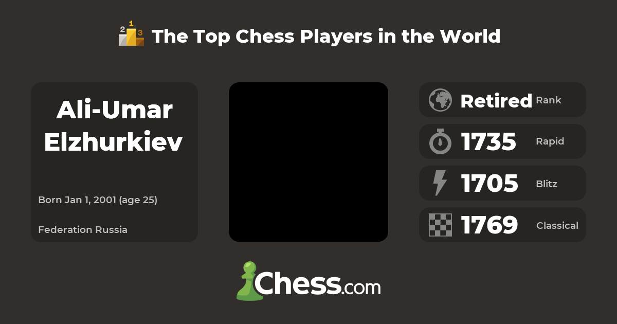 Ali-Umar Elzhurkiev | Top Chess Players - Chess.com