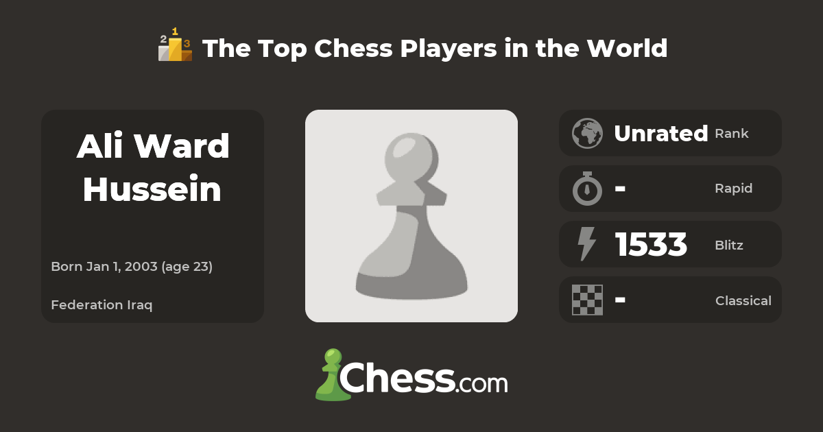 Ali Ward Hussein | Top Chess Players - Chess.com