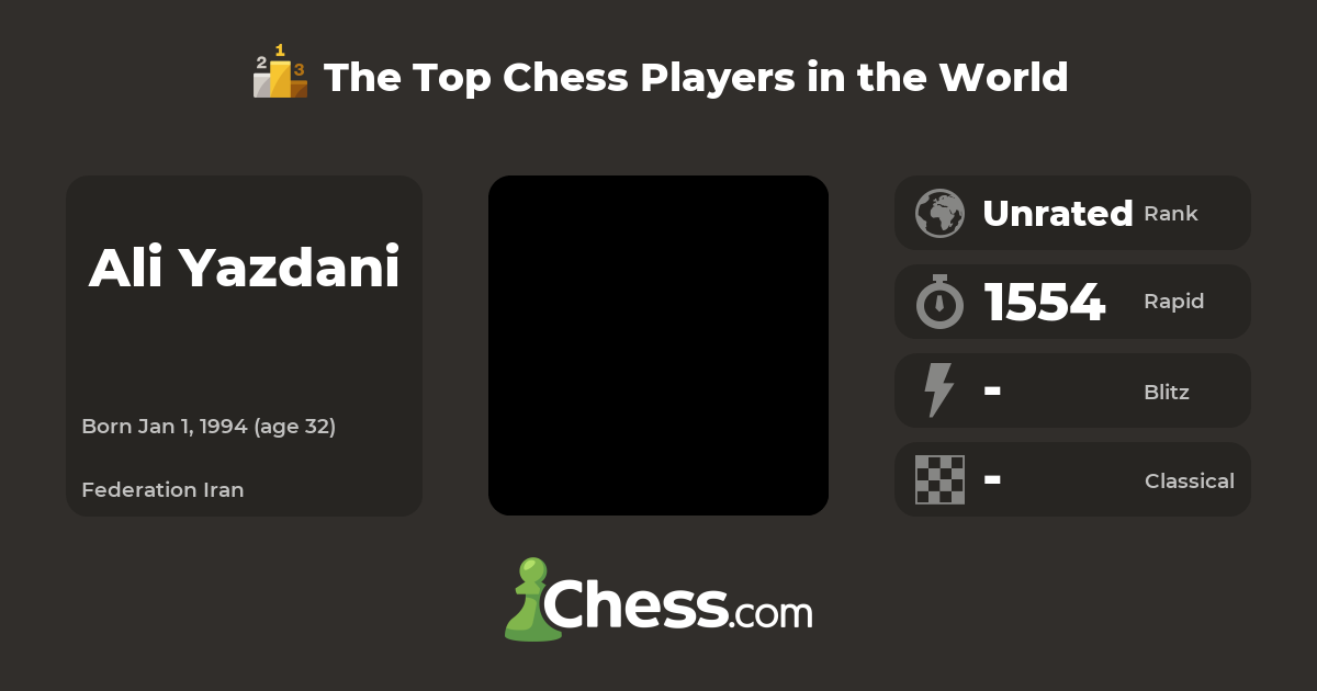 Ali Yazdani | Top Chess Players - Chess.com