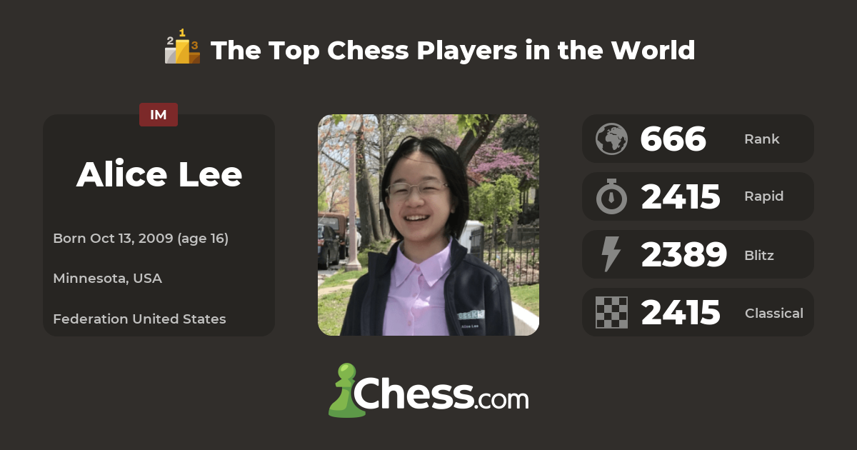 Alice Lee | Top Chess Players - Chess.com