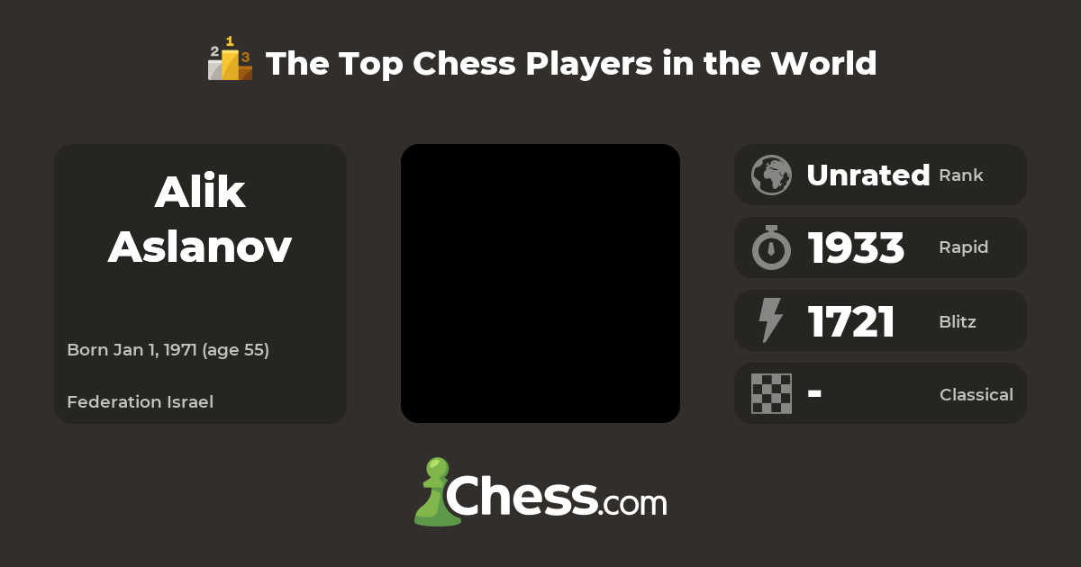 Alik Aslanov | Top Chess Players - Chess.com