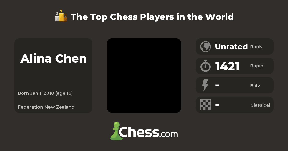 Alina Chen | Top Chess Players - Chess.com