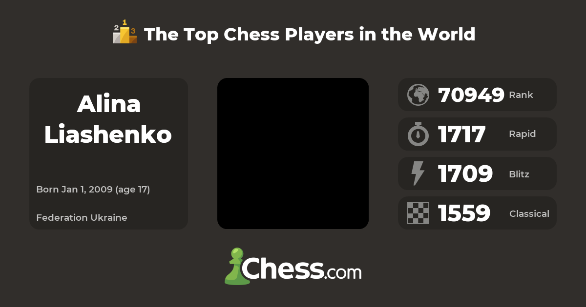 Alina Liashenko | Top Chess Players - Chess.com