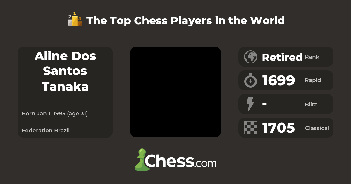 Aline Dos Santos Tanaka | Top Chess Players - Chess.com