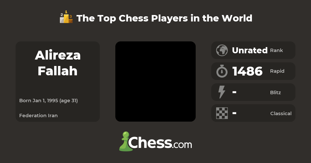 Alireza Fallah | Top Chess Players - Chess.com