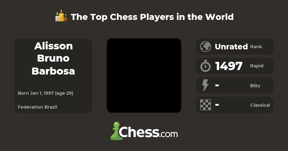 Alisson Bruno Barbosa | Top Chess Players - Chess.com