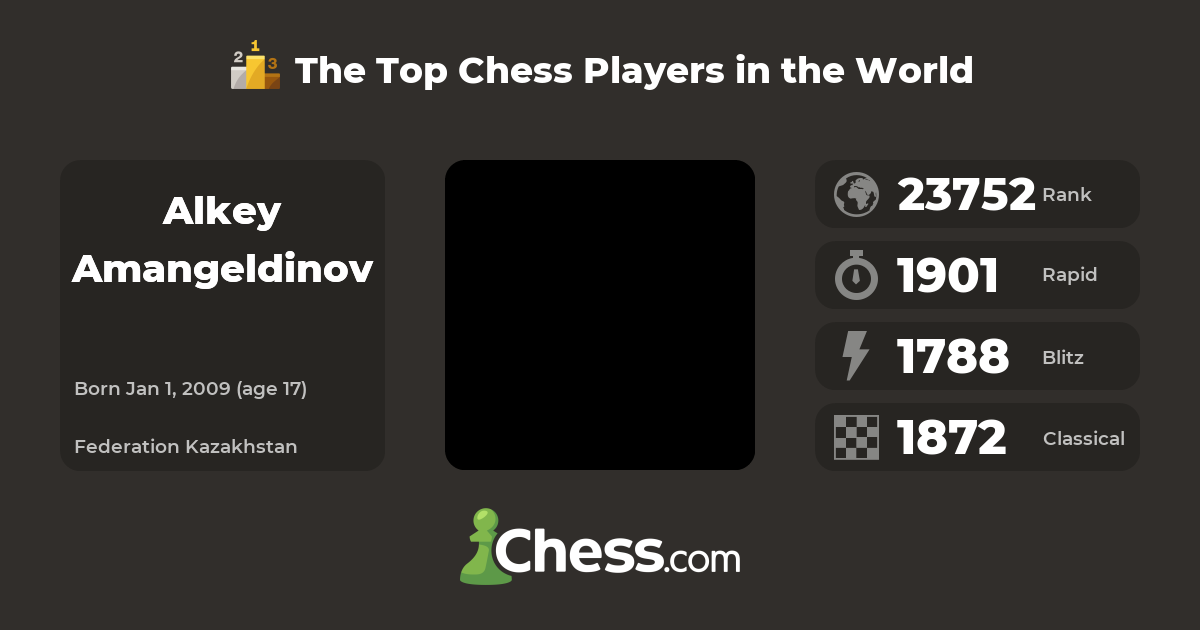 Alkey Amangeldinov | Top Chess Players - Chess.com