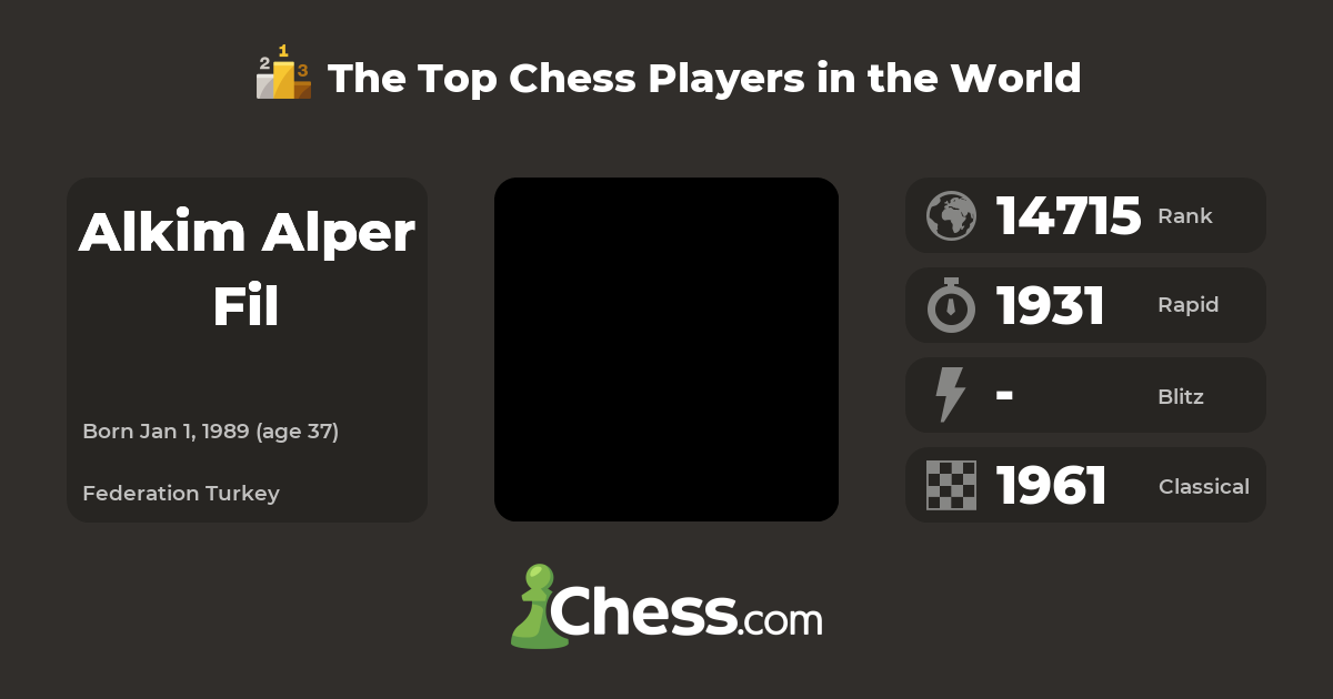 Alkim Alper Fil | Top Chess Players - Chess.com