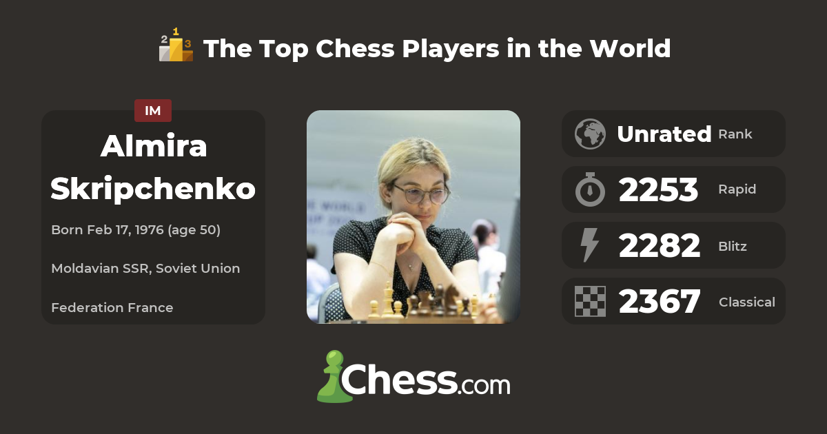 Almira Skripchenko | Top Chess Players - Chess.com