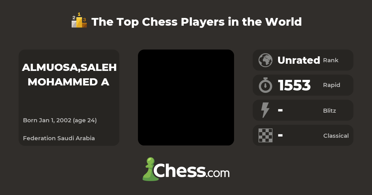 ALMUOSA,SALEH MOHAMMED A | Top Chess Players - Chess.com