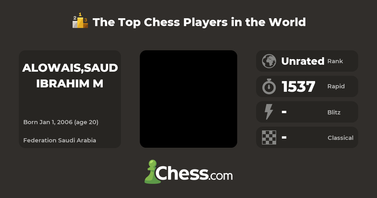 ALOWAIS,SAUD IBRAHIM M | Top Chess Players - Chess.com