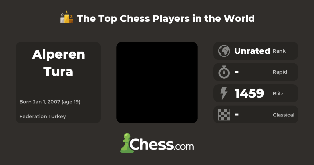Alperen Tura | Top Chess Players - Chess.com