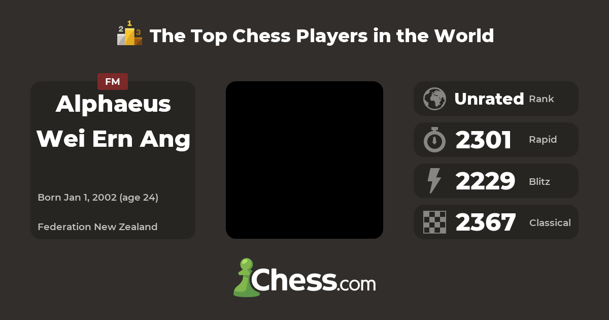 Alphaeus Wei Ern Ang | Top Chess Players - Chess.com