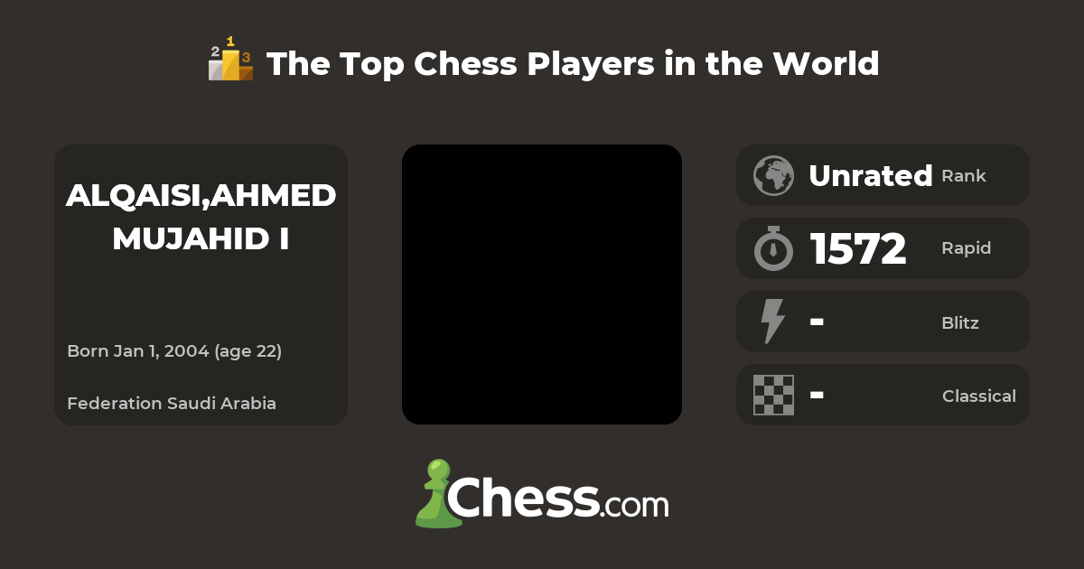 ALQAISI,AHMED MUJAHID I | Top Chess Players - Chess.com
