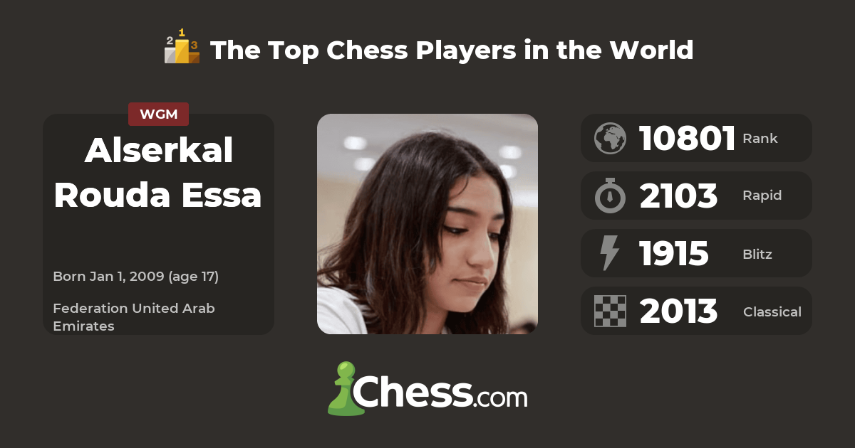 Alserkal Rouda Essa | Top Chess Players - Chess.com