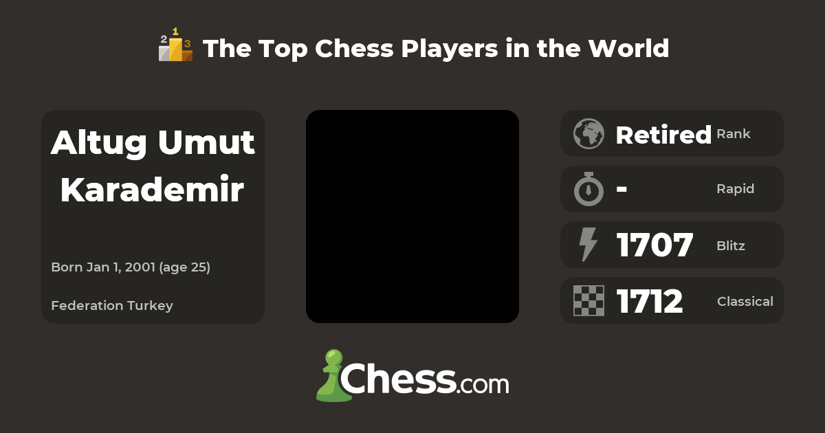 Altug Umut Karademir | Top Chess Players - Chess.com