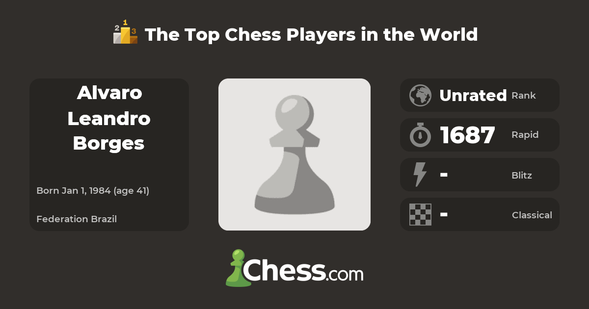 Alvaro Leandro Borges | Top Chess Players - Chess.com