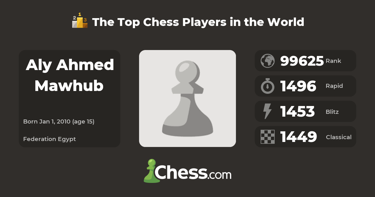 Aly Ahmed Mawhub | Top Chess Players - Chess.com