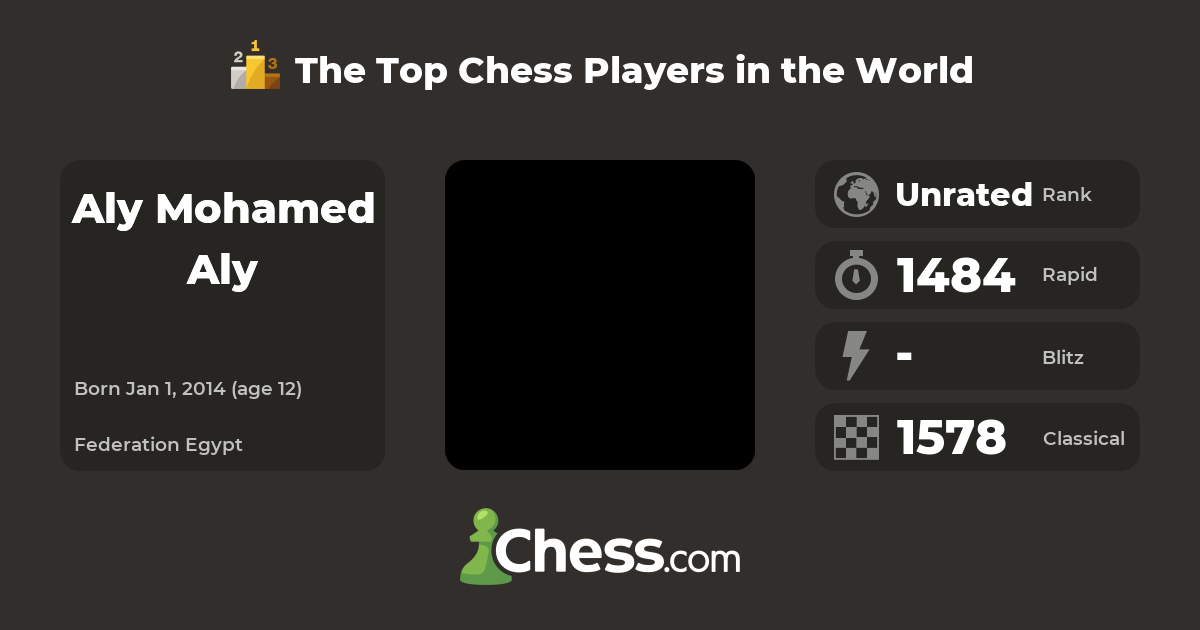 Aly Mohamed Aly | Top Chess Players - Chess.com
