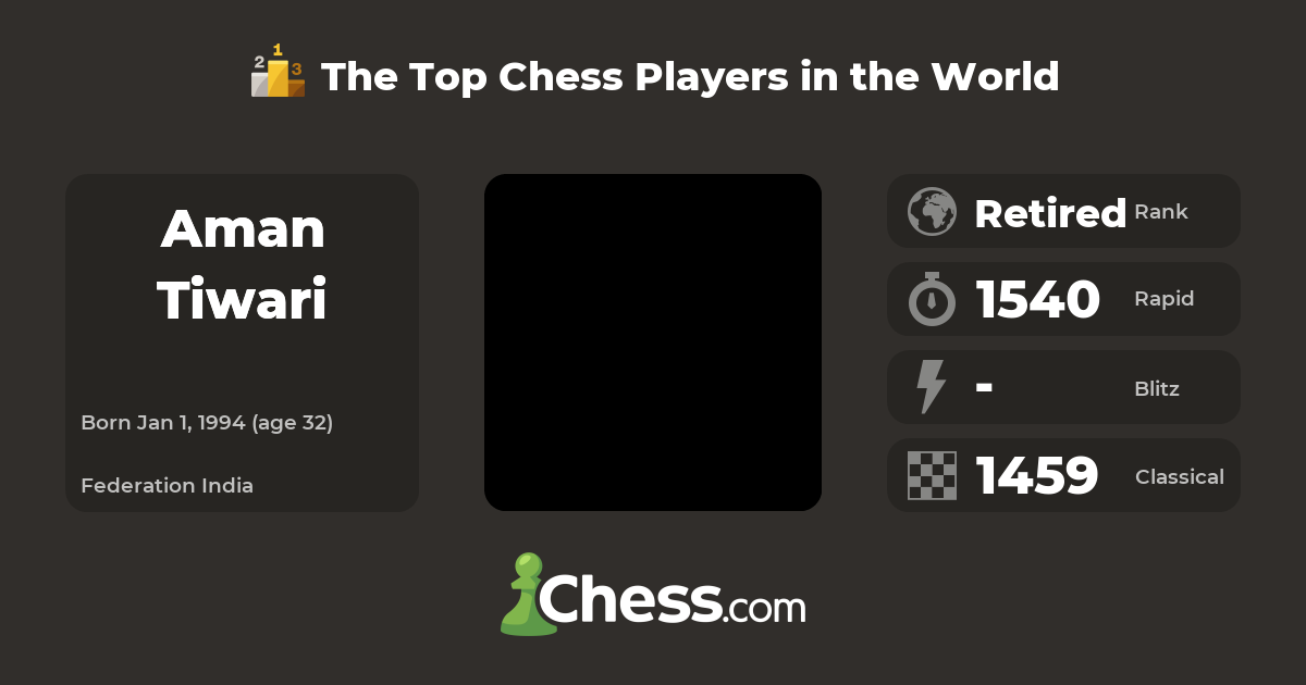 Aman Tiwari | Top Chess Players - Chess.com