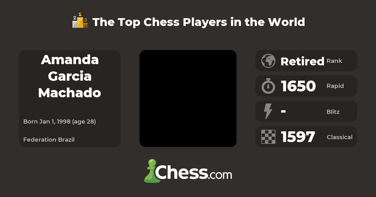 Amanda Garcia Machado | Top Chess Players - Chess.com