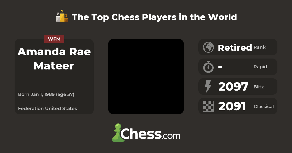 Amanda Rae Mateer | Top Chess Players - Chess.com