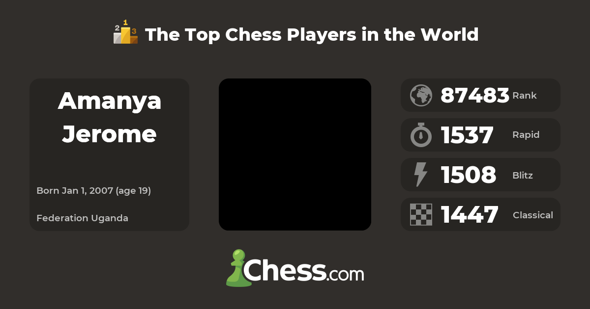 Amanya Jerome | Top Chess Players - Chess.com