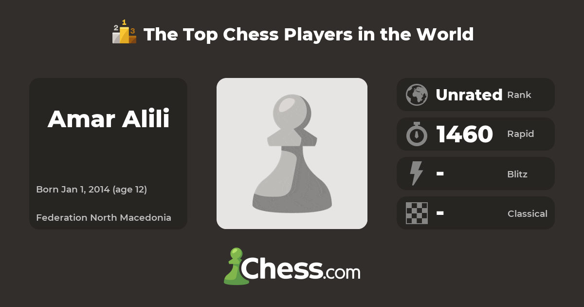 Amar Alili | Top Chess Players - Chess.com